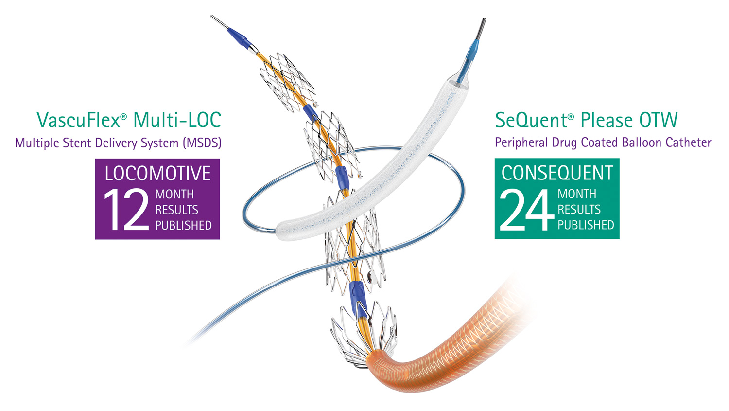 Terapia combinada para procedimientos endovasculares - B. Braun